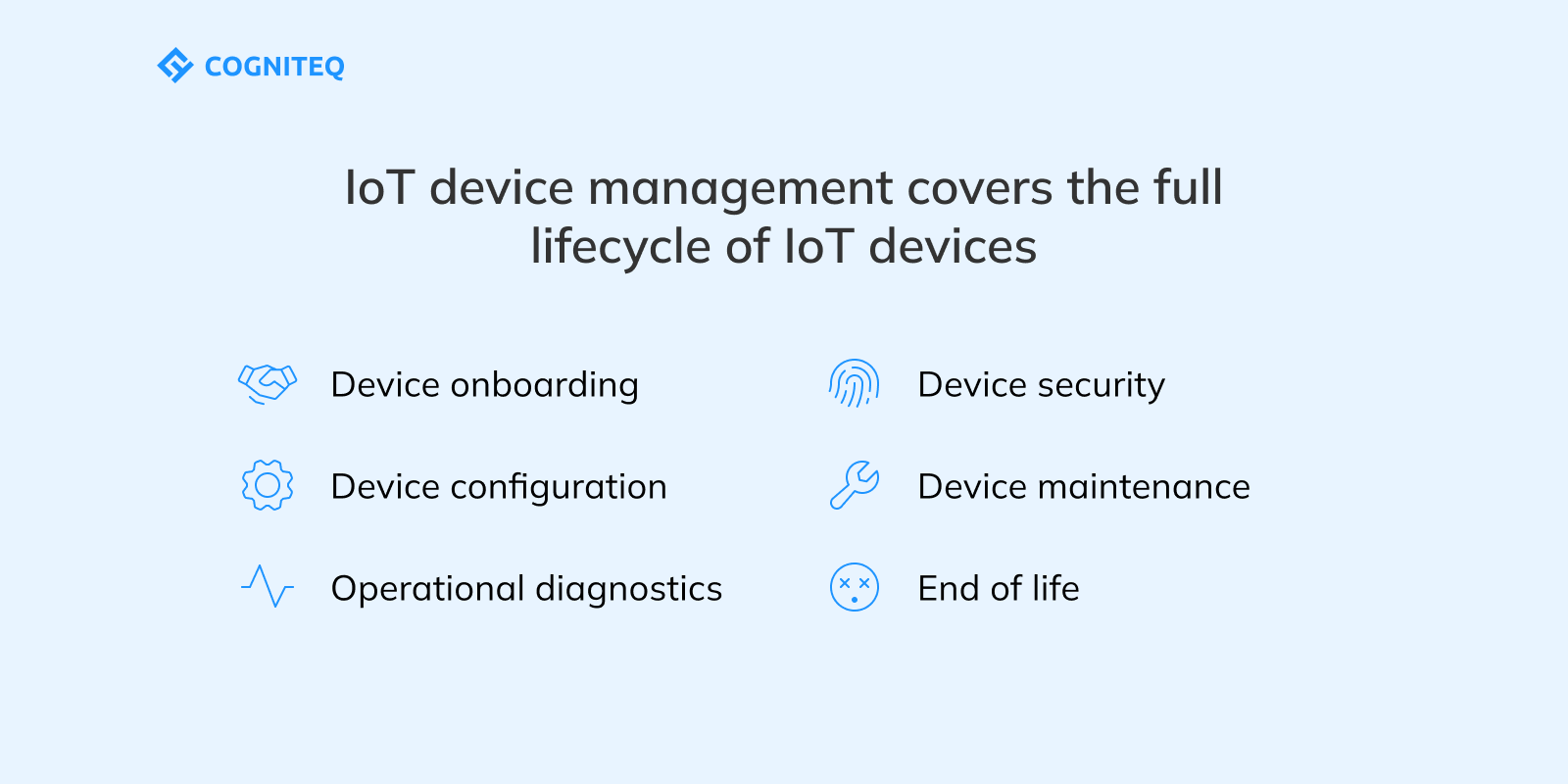 IoT Device Management: How to Control IoT Devices | Cogniteq